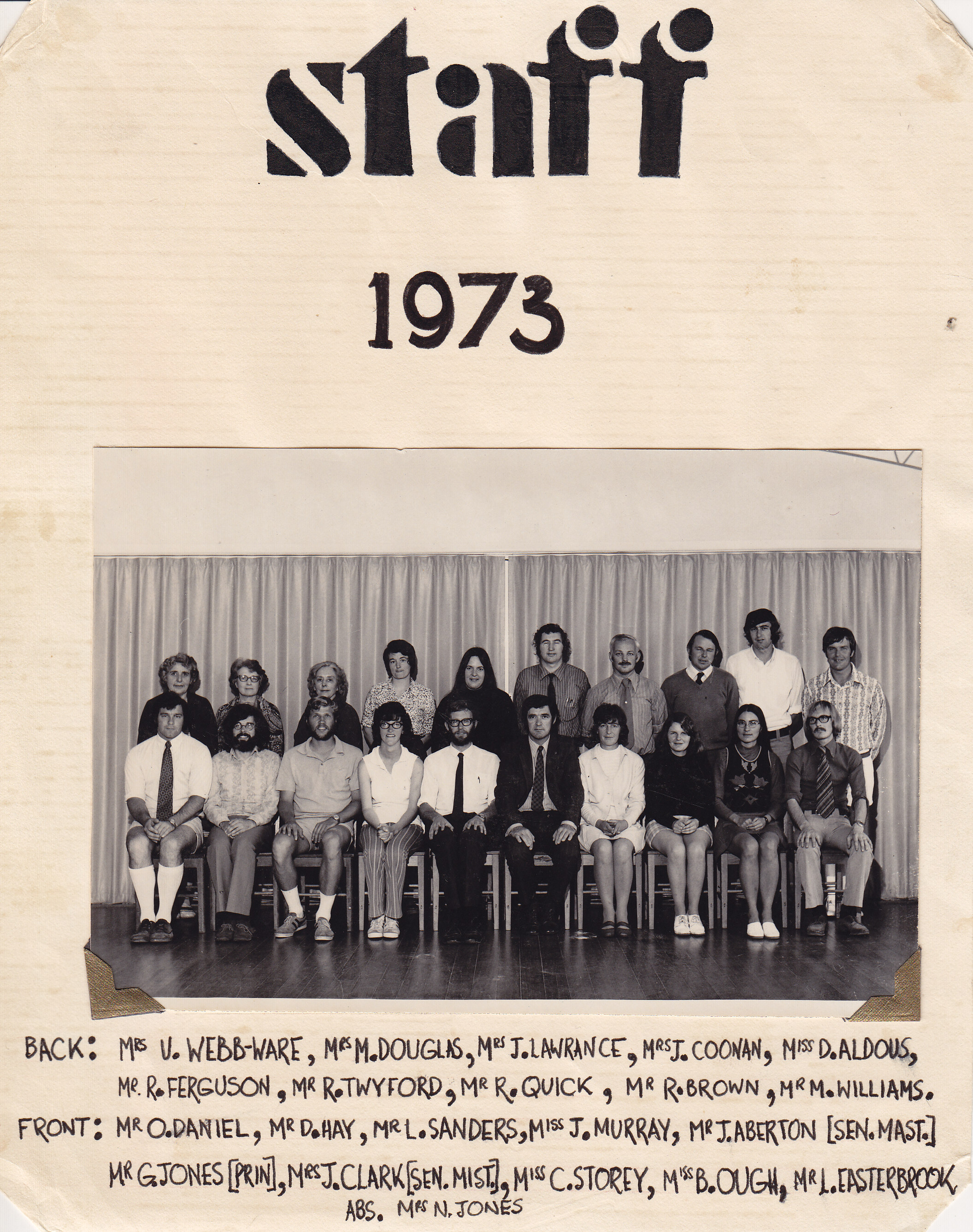 Staff 1973 - Yea High School
